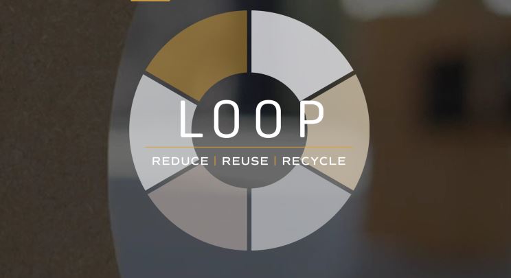 LOOP Forum 2025 | Nefco
